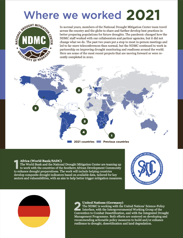 Fact Sheets | National Drought Mitigation Center